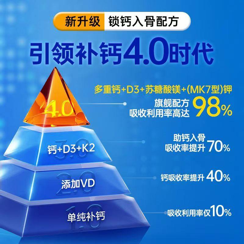 eBay是什么？全球最大的在线购物平台了解一下！-ebay-淘宝百科网