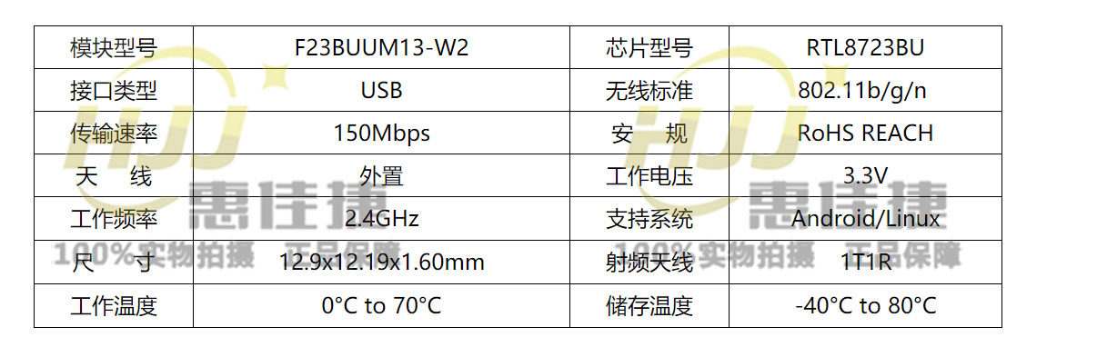 RTL8723BU 全新 WIFI+蓝牙二合一模块 USB接口 RL-UM02WBS-8723BU-阿里巴巴