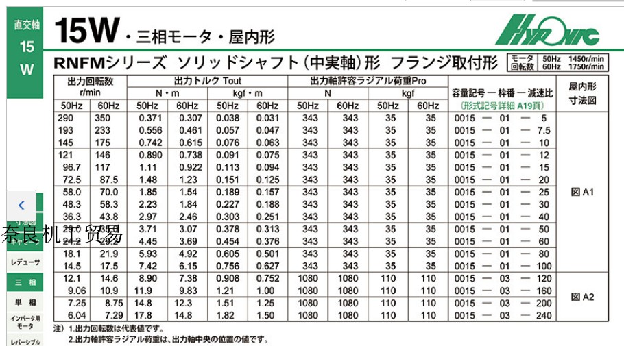 日本住友整流子10F-2FB2议价-阿里巴巴