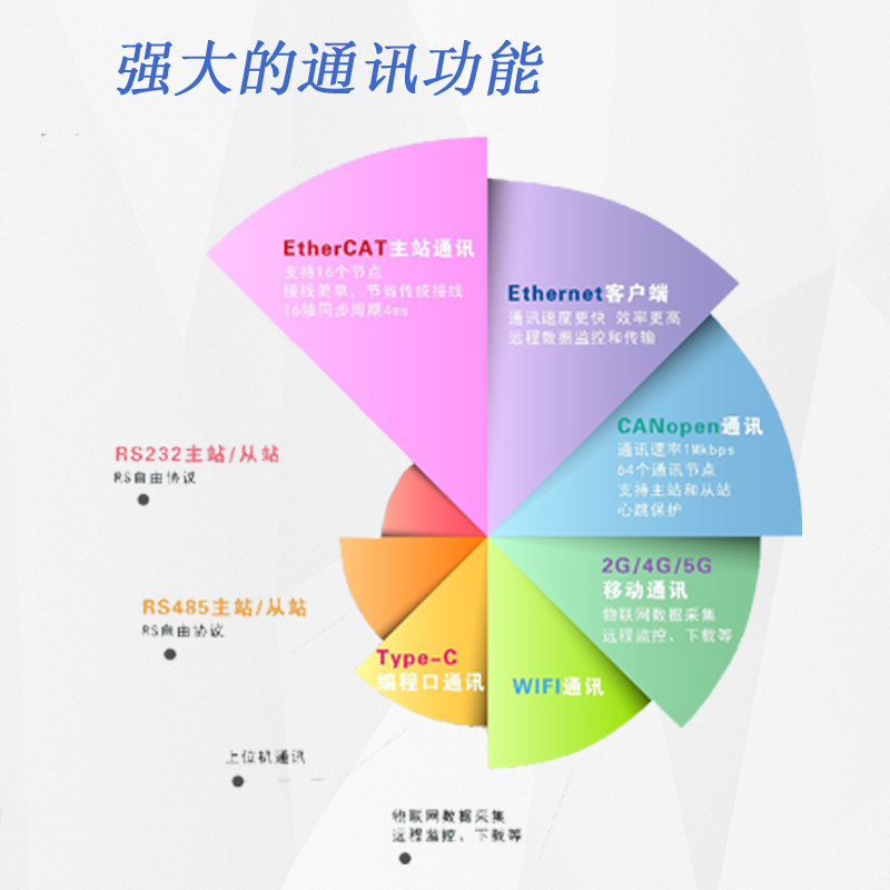 无锡创正科技企业店