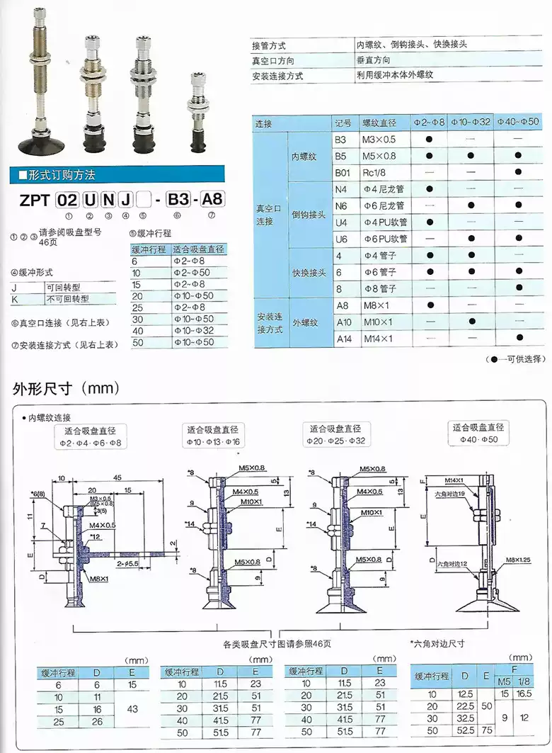 SMC型真空吸盘ZPT16BNK10-B5-A10 双层风琴型ZPT16BSK10-B5-A10