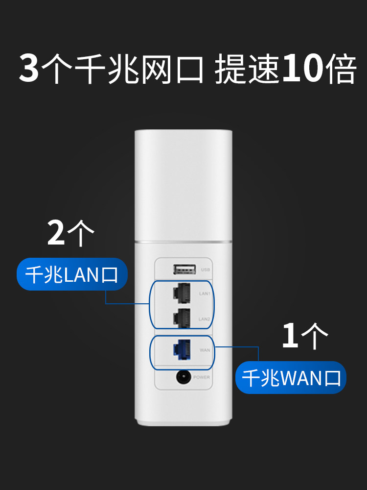[USD 130.04] (SFX) Huawei A1 Gigabit Fiber Optic Wireless Router Home ...