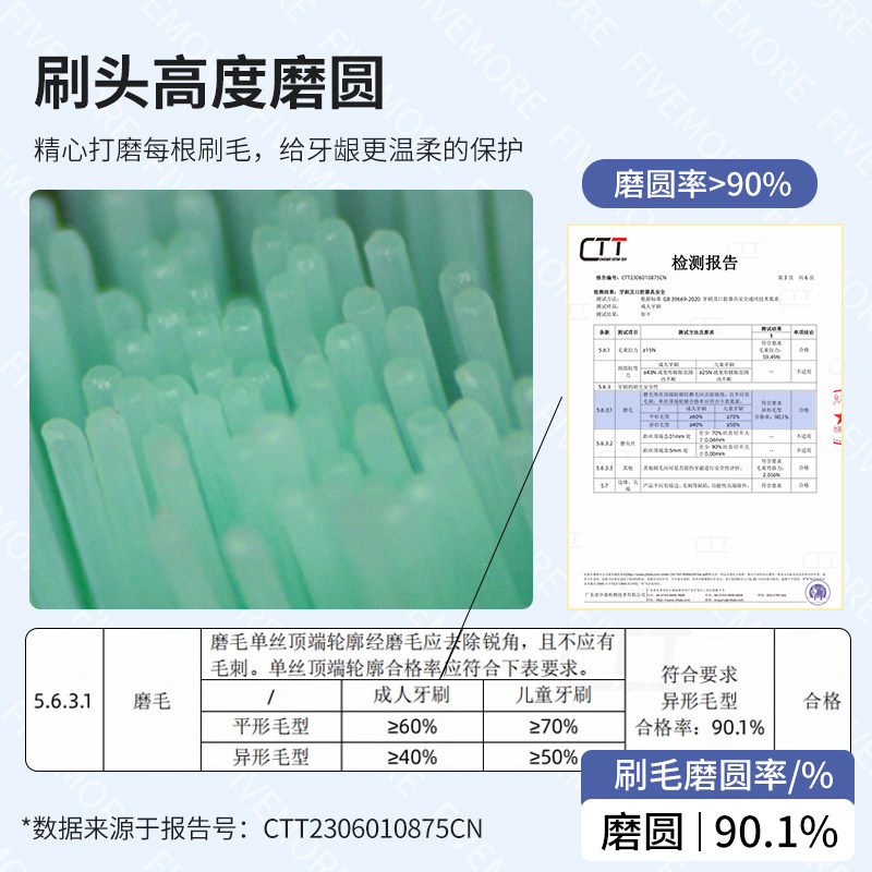 震惊！五更牙刷头居然适配飞利浦HY1100/HY1200？BH1022/3757系列亲测不翻车🔥-牙刷头-淘宝好物网