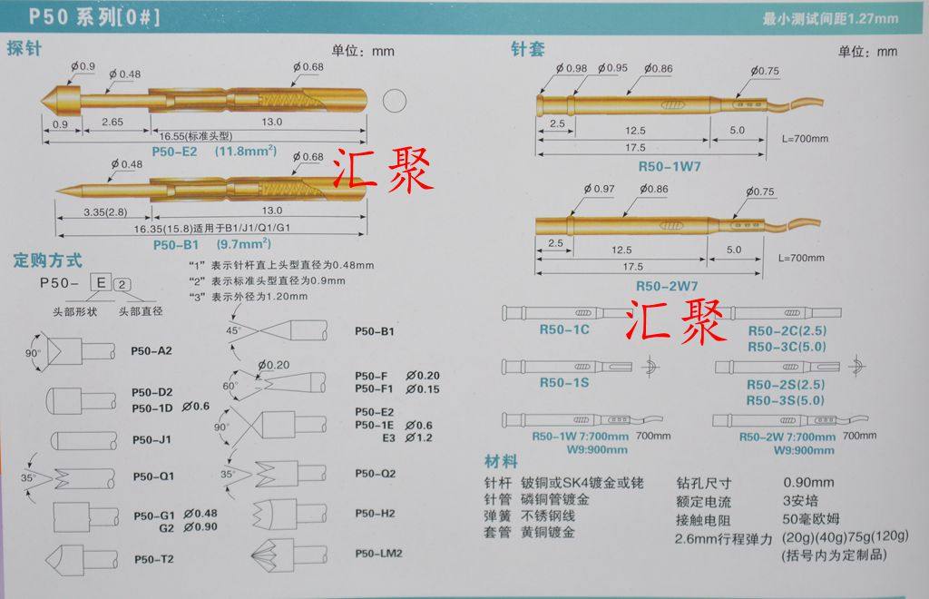 测试针P50-B1（直上尖头型）0.68mm探针 弹簧针 治具顶针-阿里巴巴