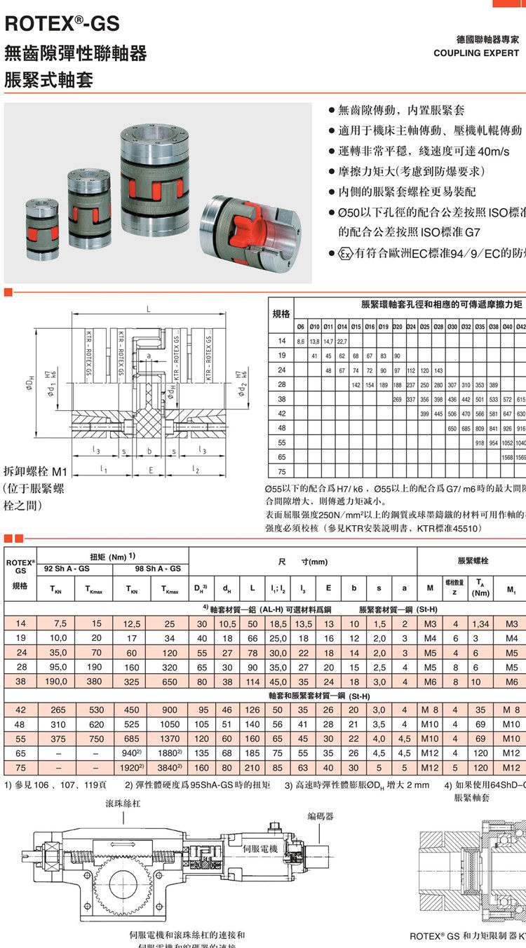 KTR-ROTEX GS12 14 19 24 28 38 42 48 55 65 75夹紧式精密联轴器-阿里巴巴