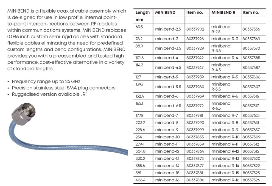 H+S MINIBEND-12 DC-26.5GHz 304.8mm 射频微波同轴半柔电缆跳线：专业级无线连接新选择！-其他同轴电缆-淘宝好物网