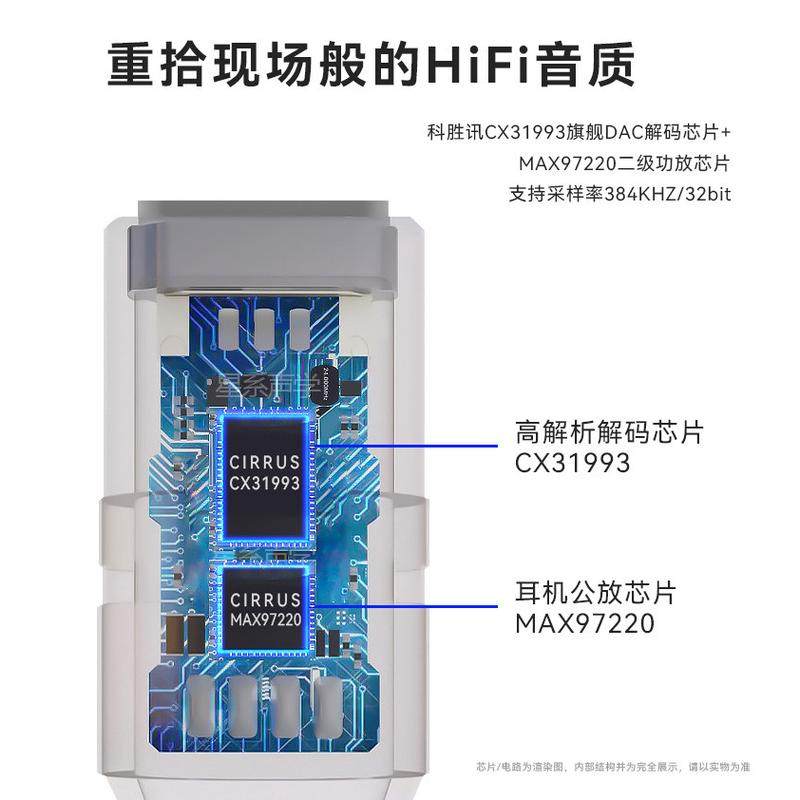 cx31993+97220双芯片数字解码耳放：音乐发烧友的福音！🎧🎶-耳放-淘宝百科网