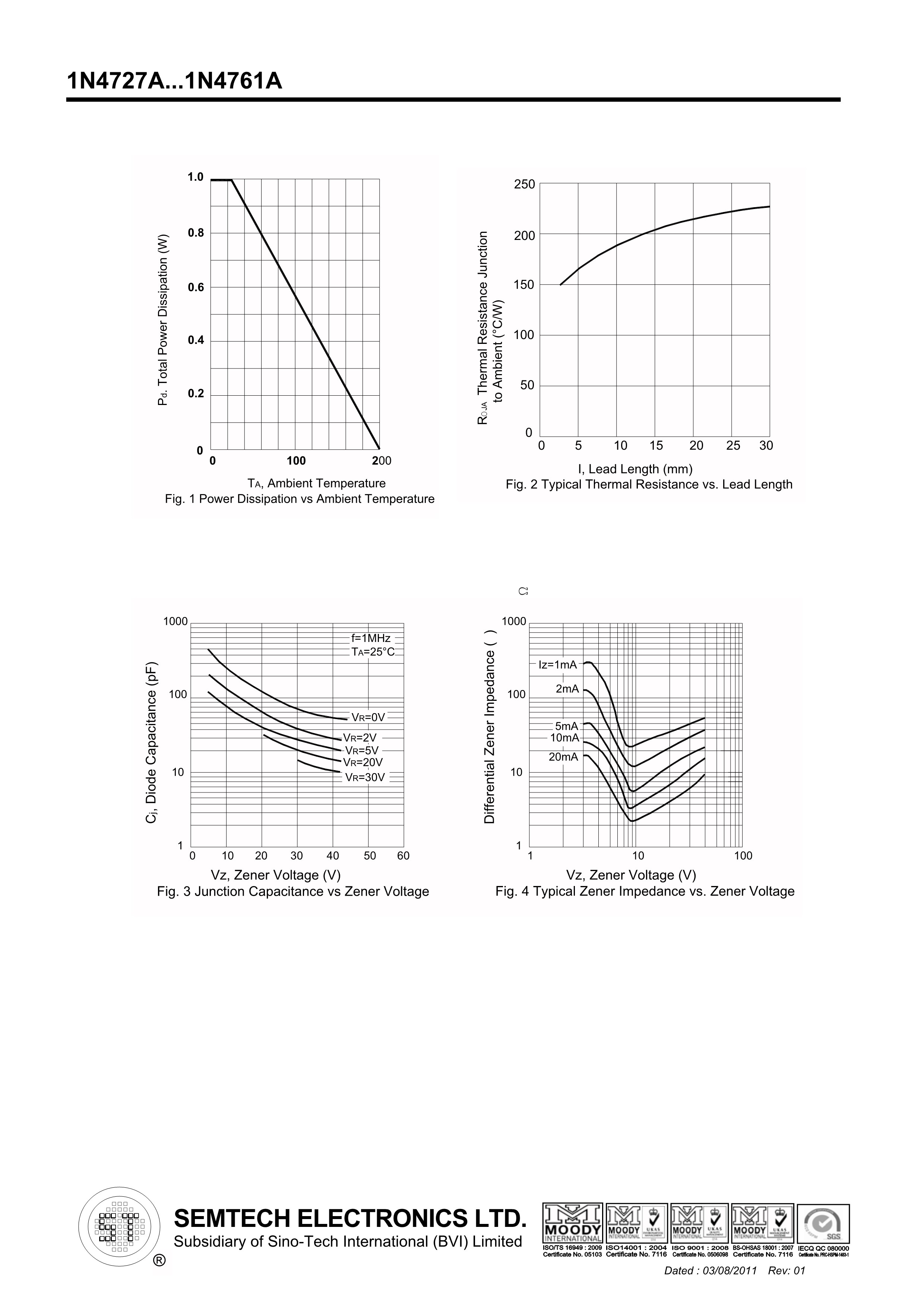 原装 1N4745A DO-41 16V/1W 直插稳压二极管（10只）-阿里巴巴