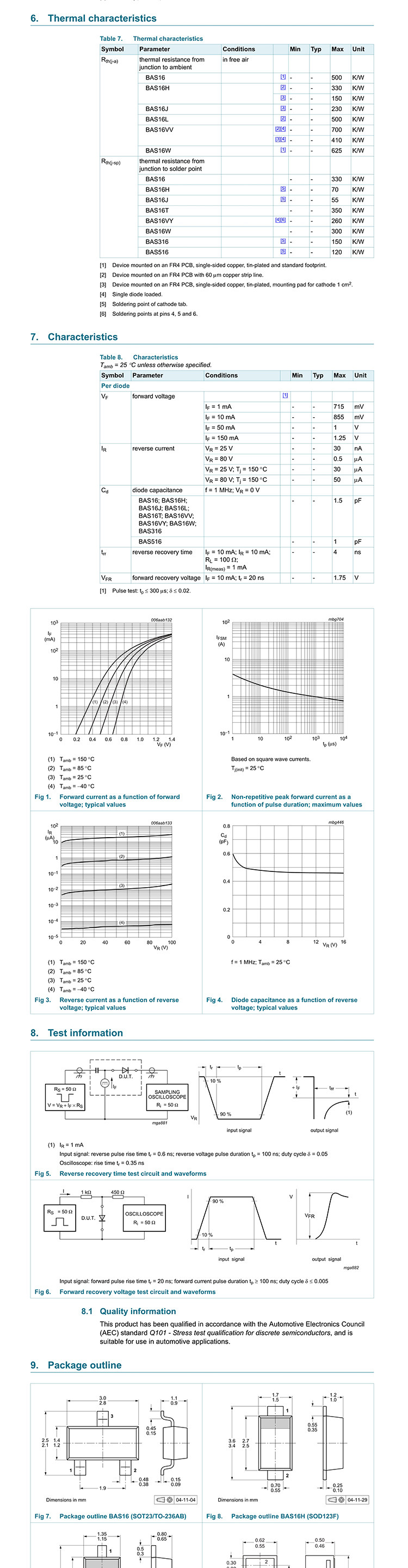 原装 BAS516,115 丝印6 SOD-523 100V/250mA 贴片开关二极管-阿里巴巴