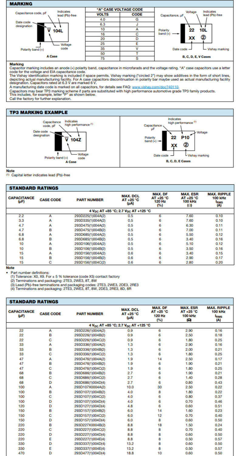 CASE-A_3216贴片钽电容 10uF(106)±10% 10V 293D106X9010A2TE3-阿里巴巴