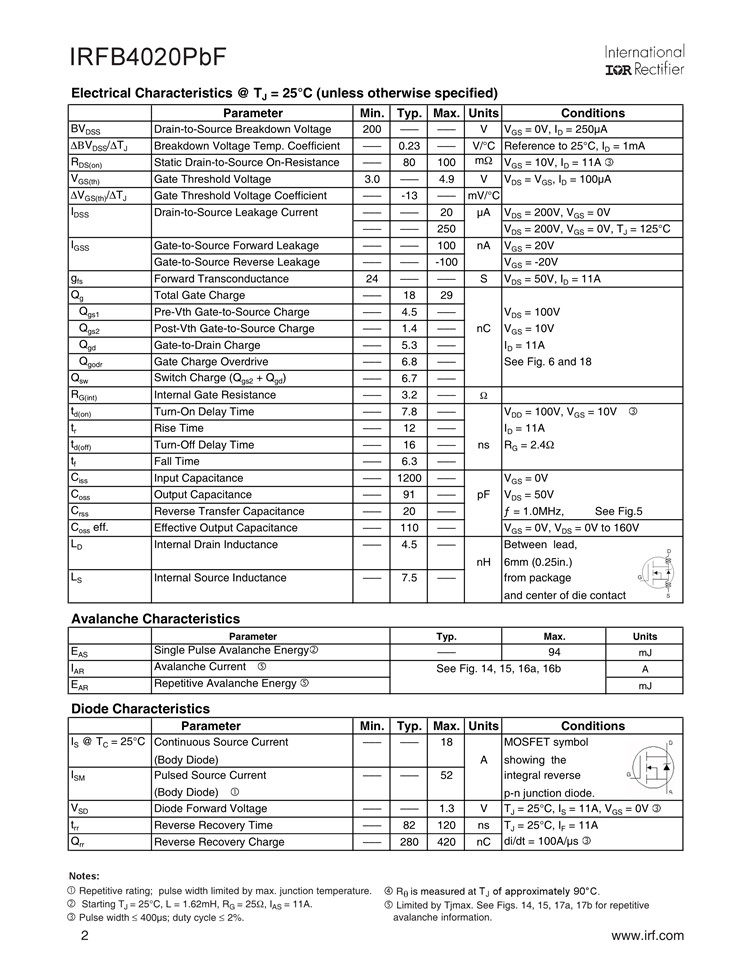 原装 IRFB4020PBF TO-220 N沟道 200V/18A 直插MOSFET-阿里巴巴