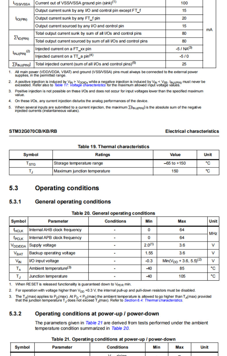 全新原装STM32G070CBT6 LQFP-48ARM Cortex-M0+ 32位微控制器-MCU-阿里巴巴