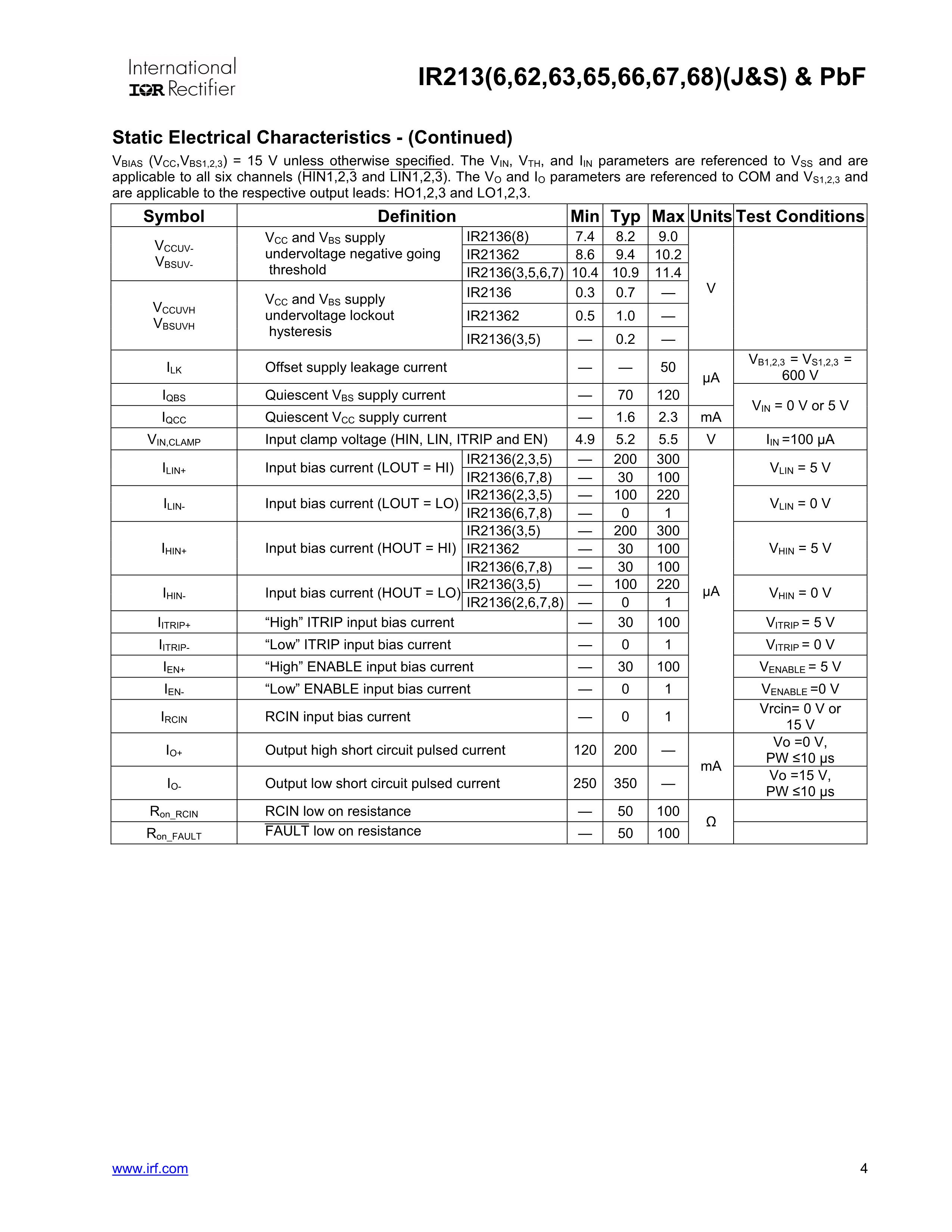 原装 IR2136STRPBF SOIC-28 600V三相栅极驱动器IC-阿里巴巴