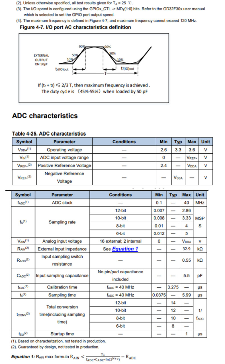 原装GD32F303CCT6 LQFP-48 ARM Cortex-M4 32位微控制器-MCU芯片-阿里巴巴