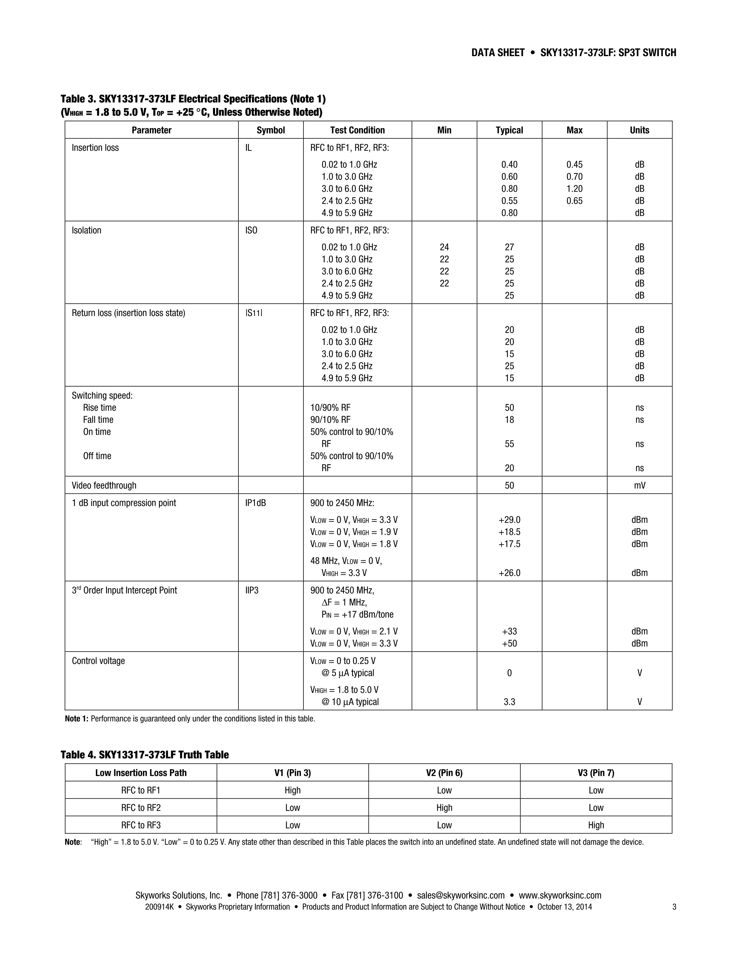 原装 SKY13317-373LF DFN-8 单刀三掷（SP3T）RF开关芯片-阿里巴巴
