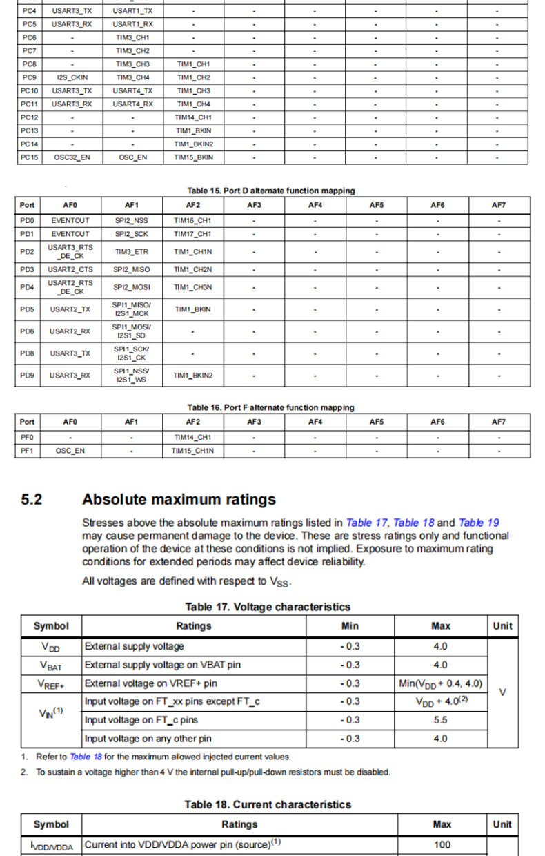 全新原装STM32G070CBT6 LQFP-48ARM Cortex-M0+ 32位微控制器-MCU-阿里巴巴