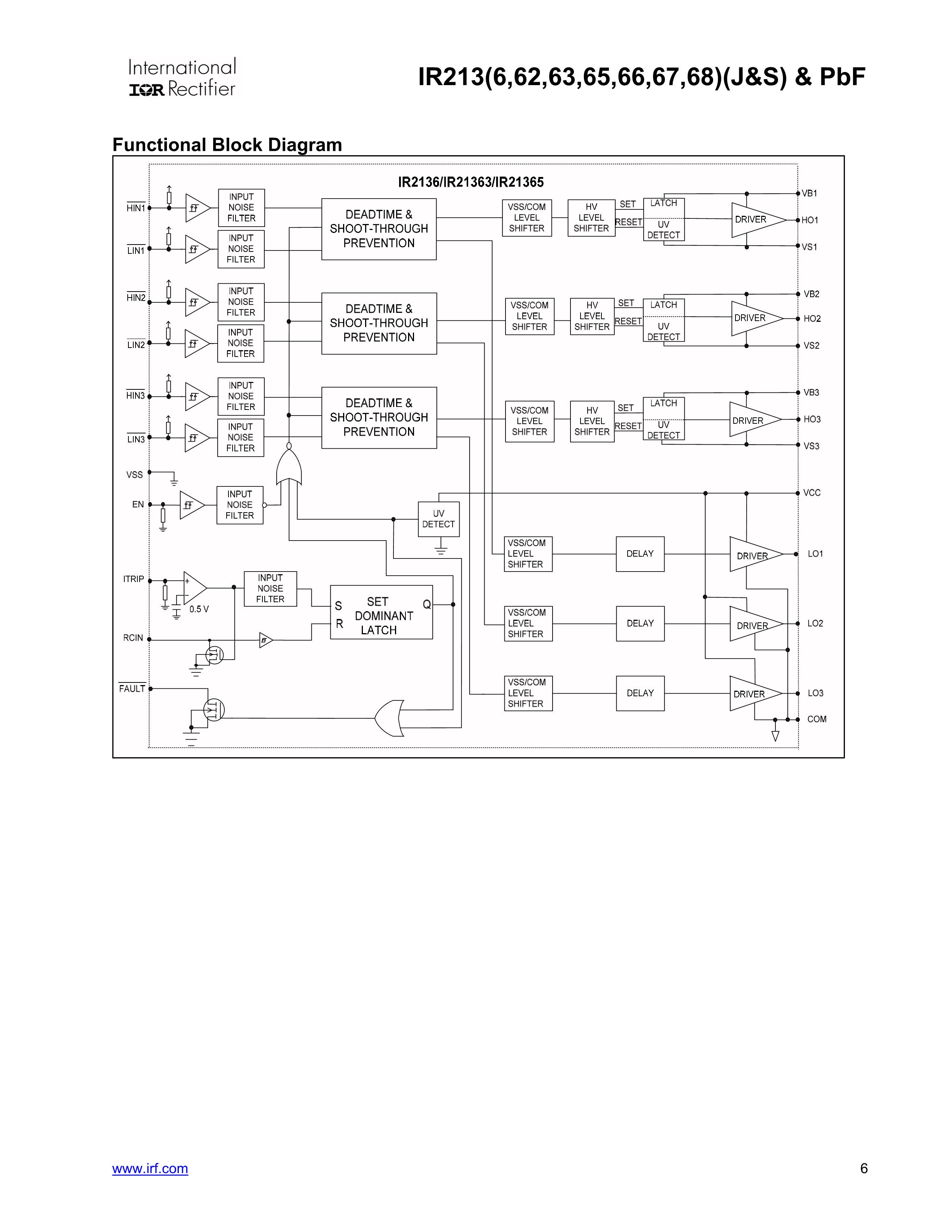 原装 IR2136STRPBF SOIC-28 600V三相栅极驱动器IC-阿里巴巴