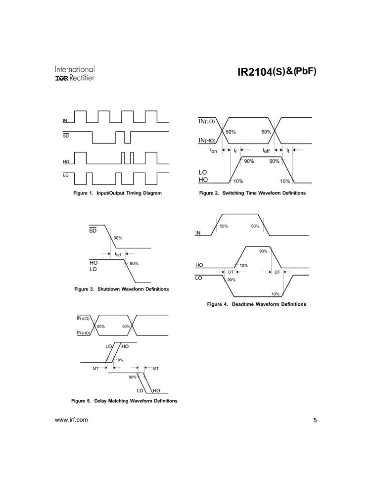原装 IR2104STRPBF SOIC-8 关断功能的600V半桥栅极驱动器IC-阿里巴巴