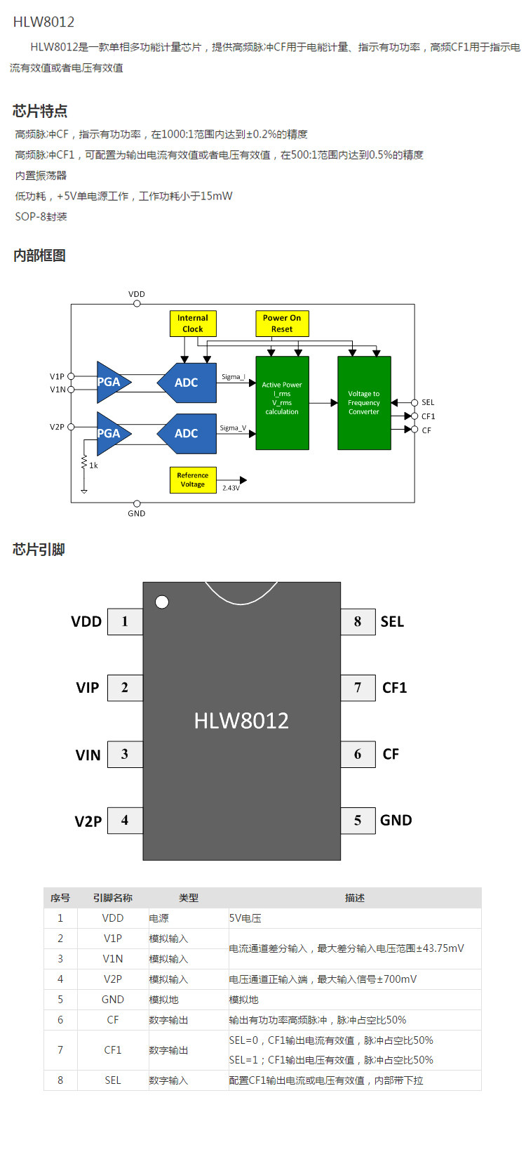 原装 HLW8012/SOP-8 单相多功能计量IC/电量计芯片-阿里巴巴