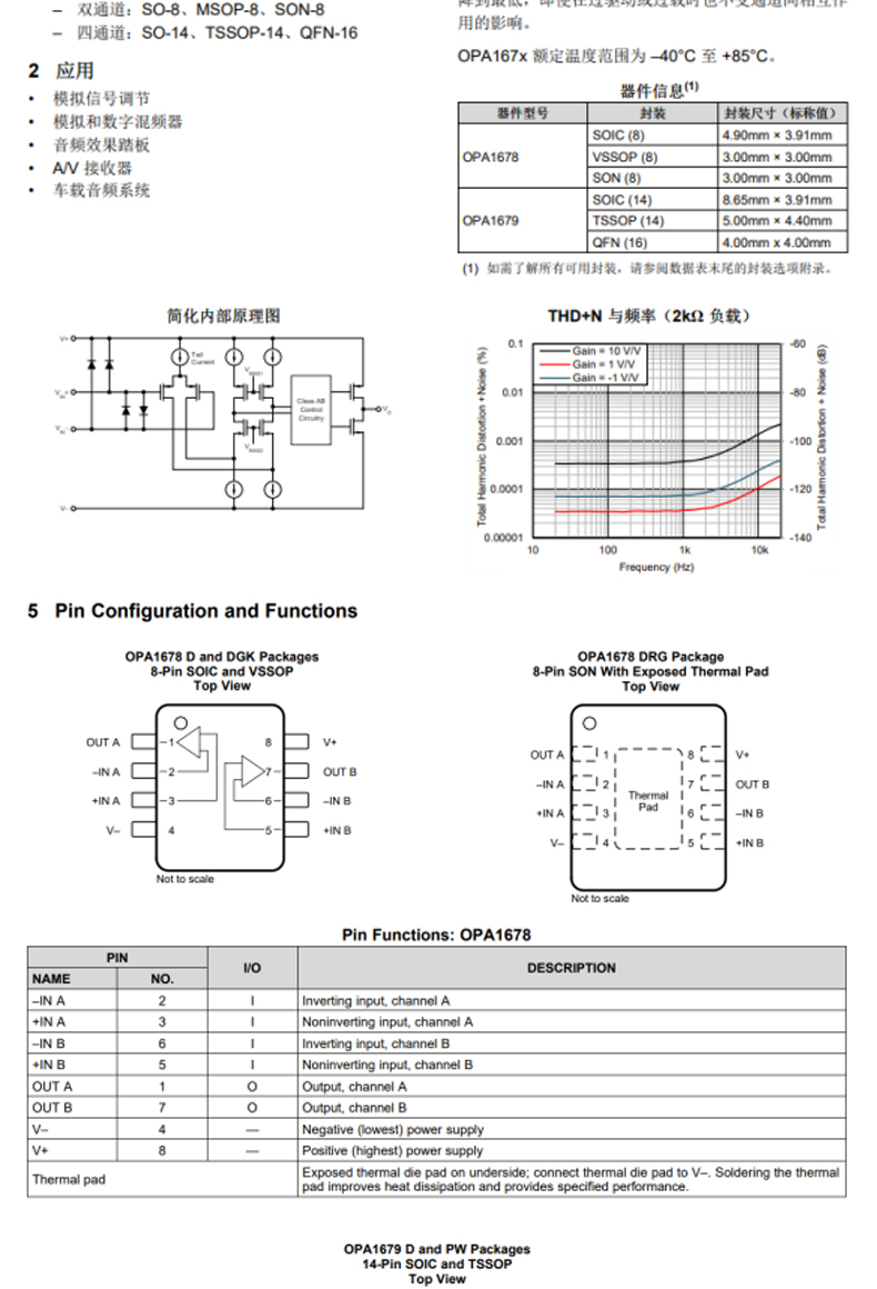 全新原装 OPA1678IDR SOIC-8 双路音频运算放大器芯片-阿里巴巴