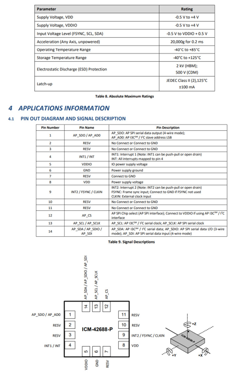 原装ICM-42688-P LGA-14 6轴MEMS运动传感器 3轴陀螺仪+3轴加速计-阿里巴巴