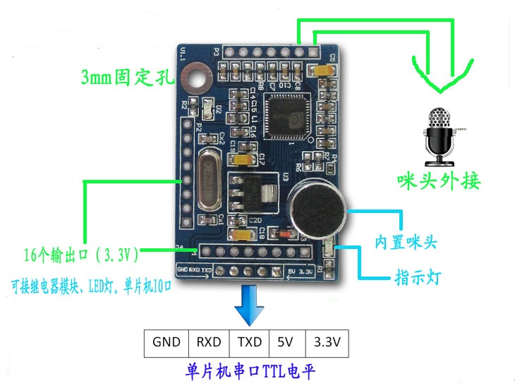电子模块-LD3320A语音识别模块 语音交互/声音控制/智能家居/51单片机...
