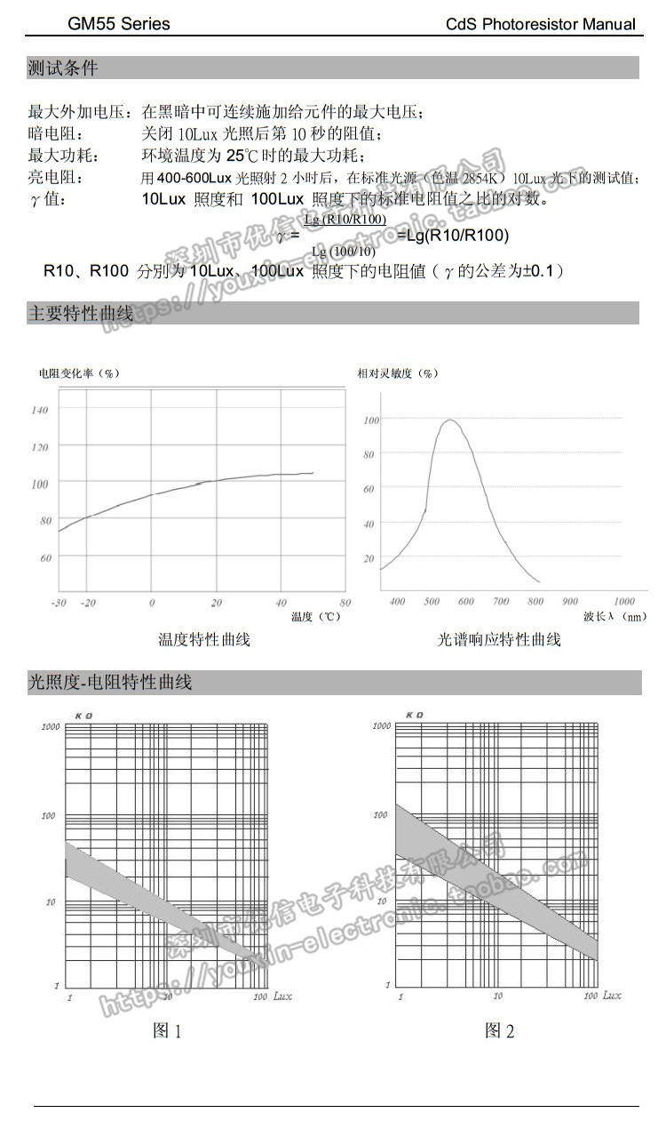 光敏电阻5516 光电开关元件 光电检测元件 5MM （20只）-阿里巴巴