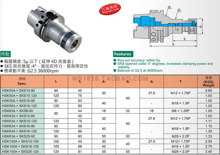 台湾正河源HSK(A)-SKS高速机专用夹头 HSK50/63/100A*SKS10-120-阿里巴巴