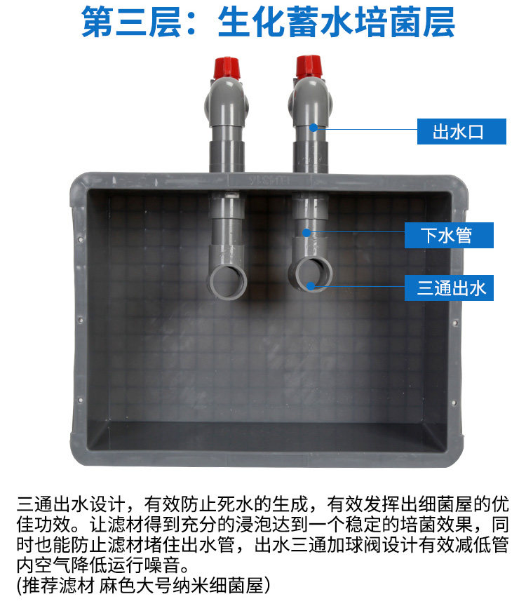 Fish tank fish pond filter trickle filter box turnover box filtration ...