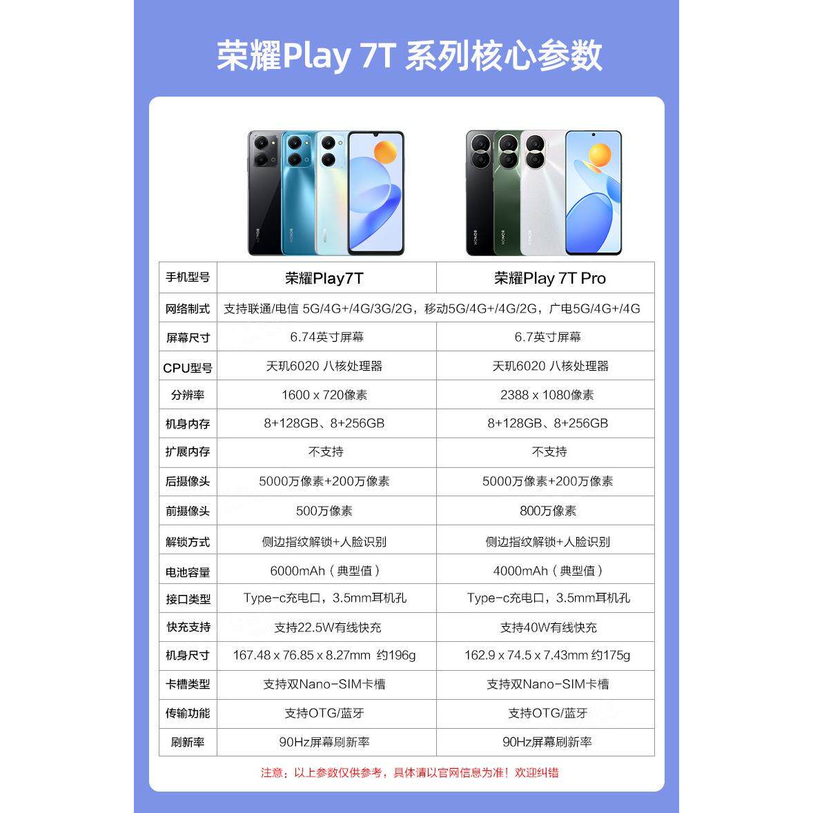 HONOR Play 9T，玩转夏日新宠？📱全面评测与推荐-荣耀-淘宝百科网
