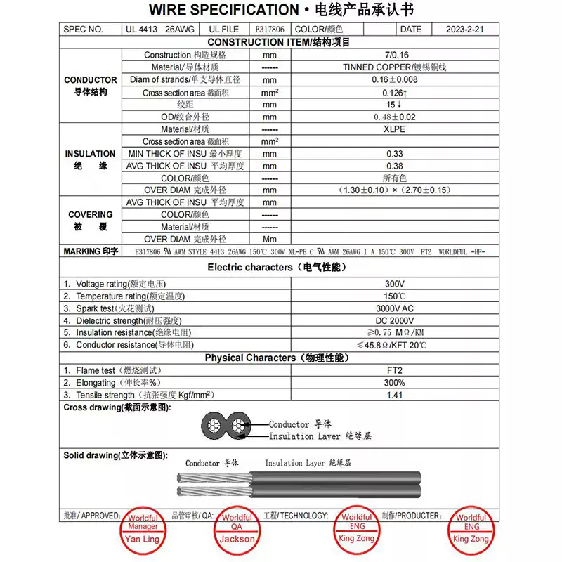 UL4413黑色电子线耐温150度无卤XLPE电子线思得恒24AWG线材