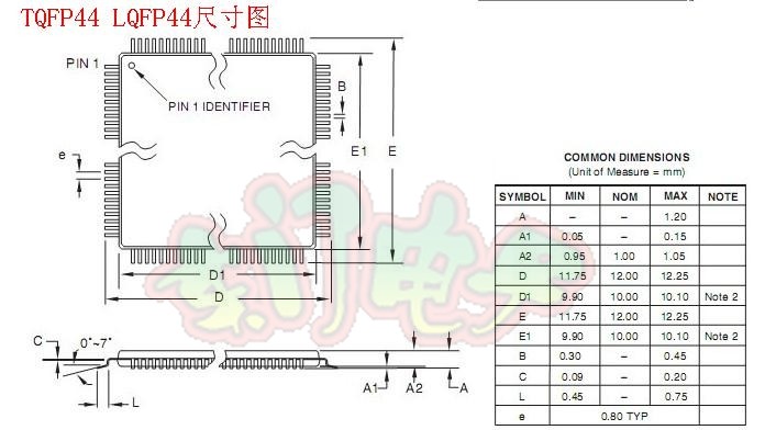 TQFP44转DIP44烧录座SA245A测试适配VQFP LQFP座IC51-0444-467-阿里巴巴