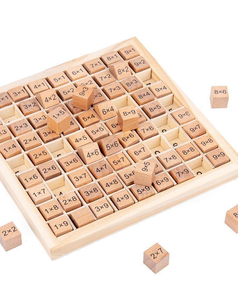 Elementary school students’ 99 multiplication table recitation artifact ...