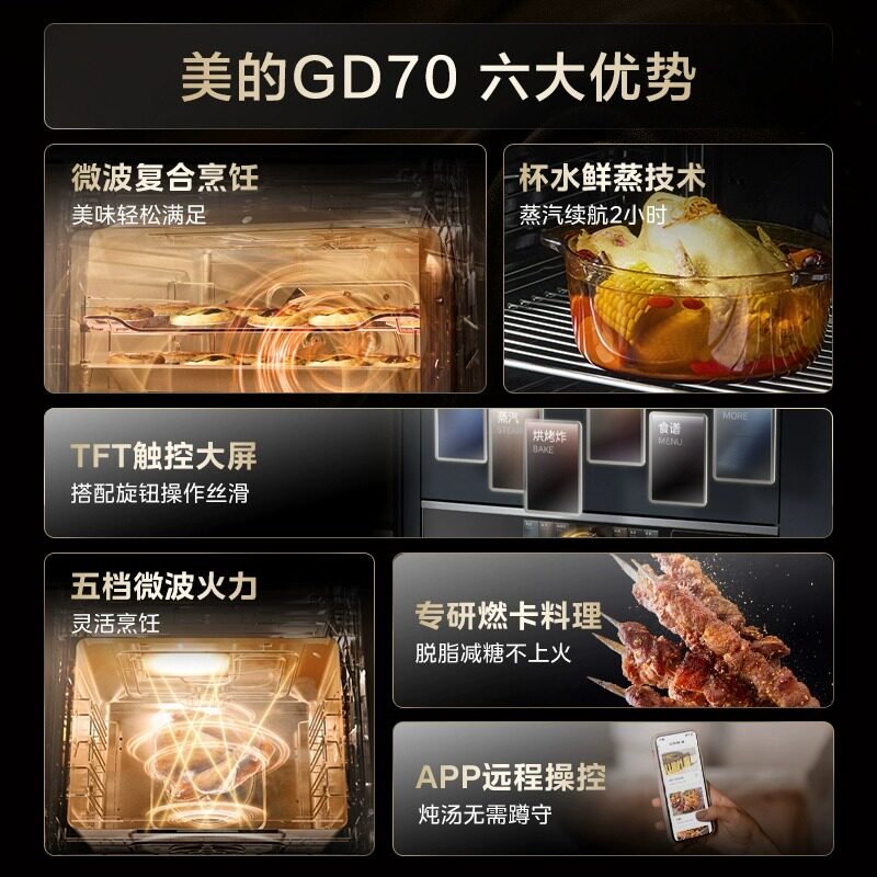 25年必买！美的GD70嵌入式微蒸烤炸炖一体机78L大容量真香推荐-嵌入式电蒸箱-淘宝好物网
