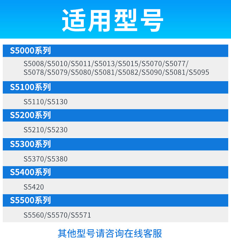 Philips飞利浦S5050剃须刀配件大揭秘：轻松升级你的剃须体验！💡-车载剃须刀-淘宝百科网