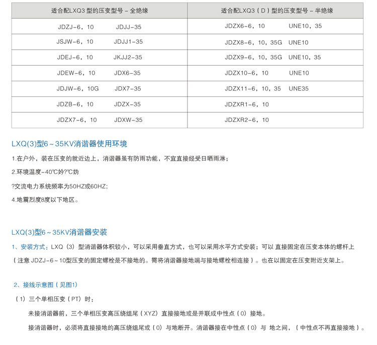 LXQ-II-10(6)圆形 压变一次绕组中性点用消谐电阻器 10Kv消谐装置-阿里巴巴