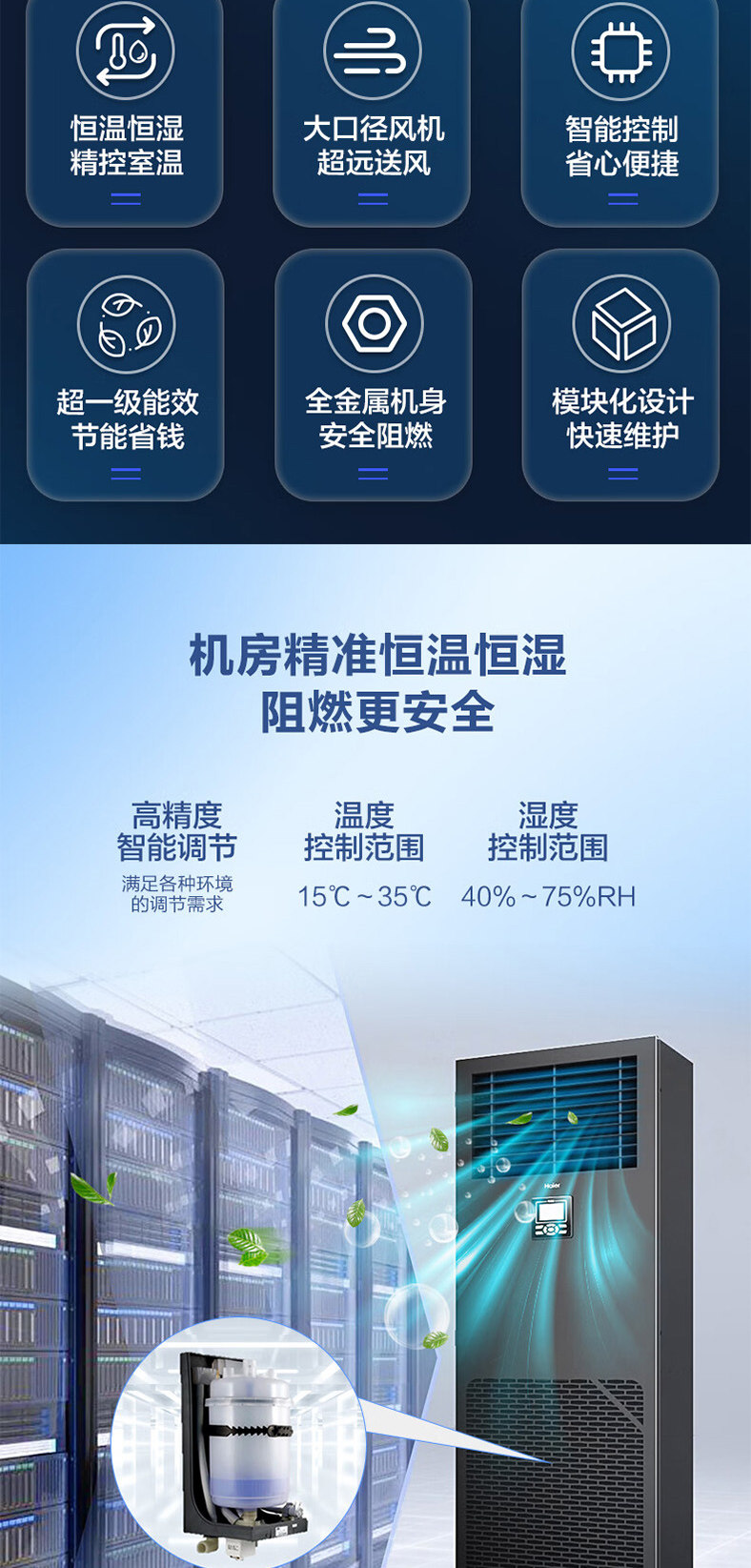 海尔精密空调5匹12.5KW基站机房专用恒温恒湿JHFX-12.5LW/92ZC31-阿里巴巴
