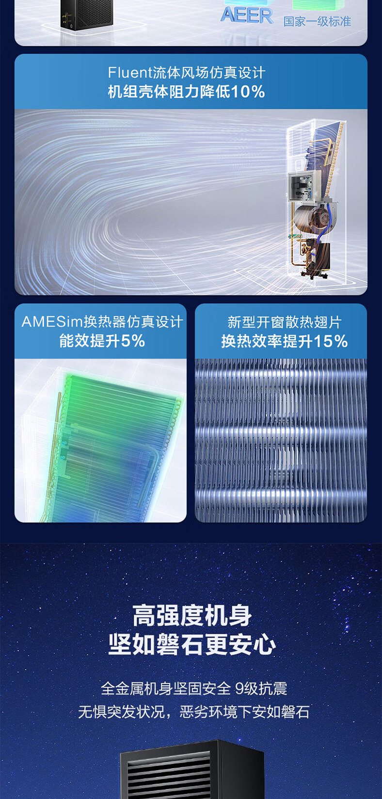 海尔精密空调5匹12.5KW基站机房专用恒温恒湿JHFX-12.5LW/92ZC31-阿里巴巴