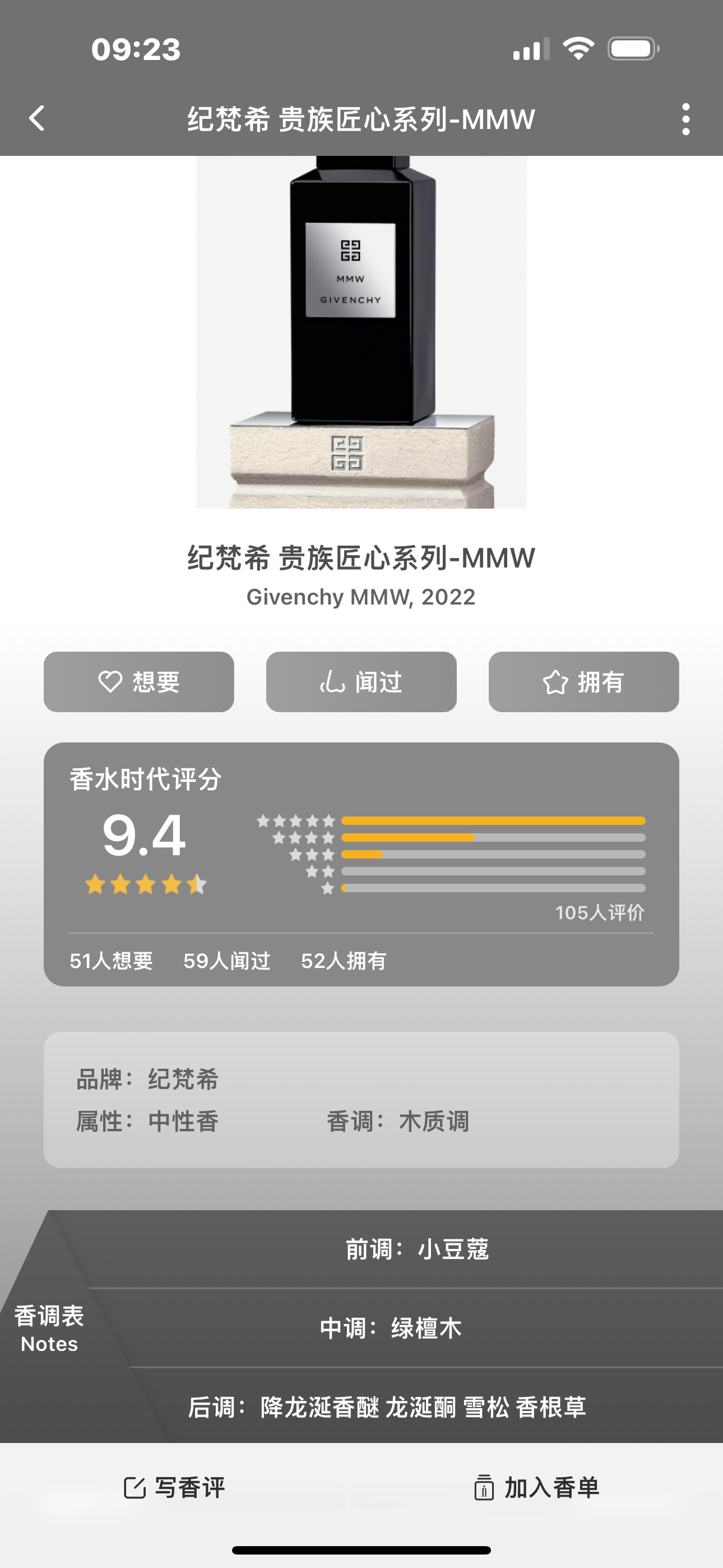 绝版收藏纪梵希MMW设计师款100ml怎么用？保姆级氛围感打造秘籍！_香水_淘宝美妆网