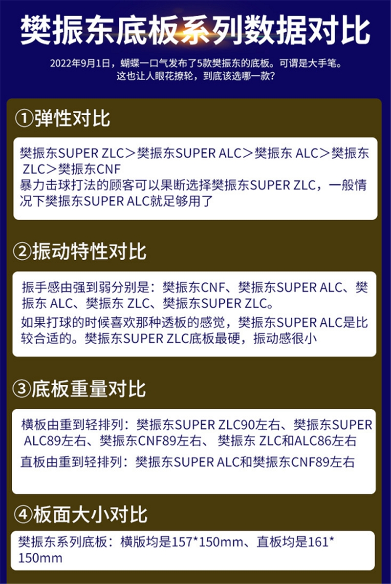 正品Butterfly蝴蝶球拍樊振东ALC超级SALC碳素ZLC纤维CNF外置底板-阿里巴巴