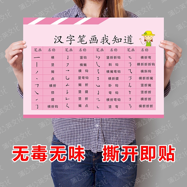 [USD 6.73] Basic Chinese Stroke Name I Know Stroke Writing Flipchart ...