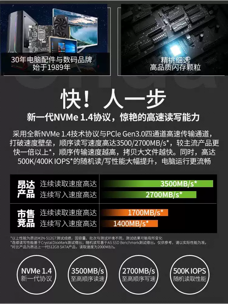 昂达M2N 512G固态m2 NVMESATA 高速 游戏 固态硬盘M2接口带协议