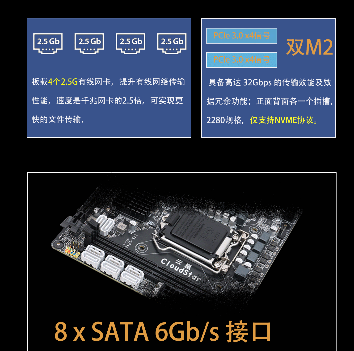 NAS主机板C246支援双网卡适用于群晖ITX主板高稳定性选择