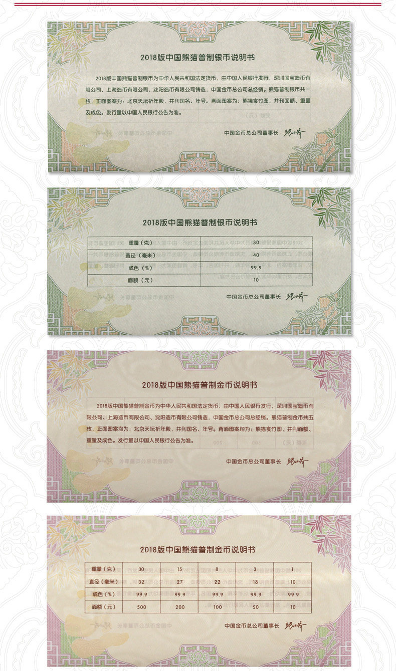 China Gold Coin 2018 Panda Gold and Silver Coin Commemorative Coin ...