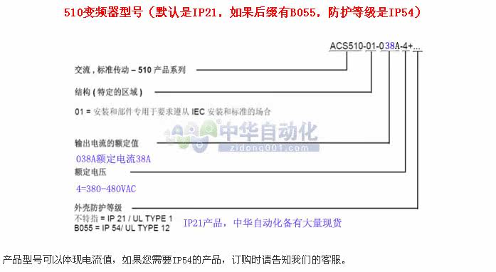 acs510 ACS510-01-038A-4 18.5KW 380~480V 含税现货变频技术-阿里巴巴