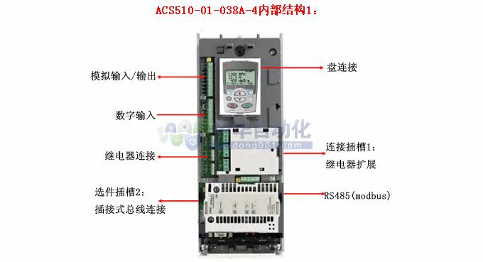 acs510 ACS510-01-038A-4 18.5KW 380~480V 含税现货变频技术-阿里巴巴