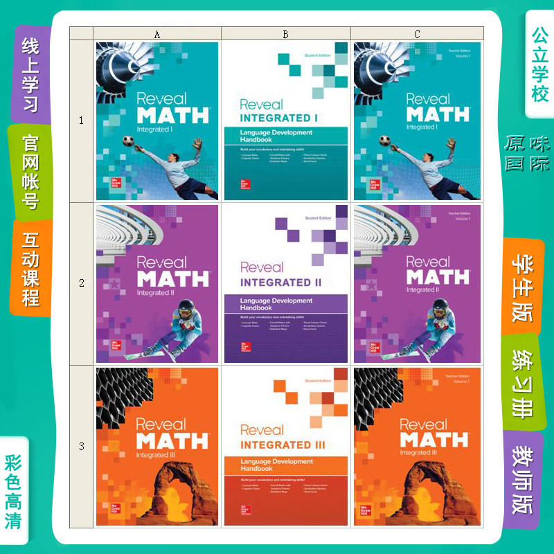 Reveal Math Integrated I II III Student Teacher Edition 2020