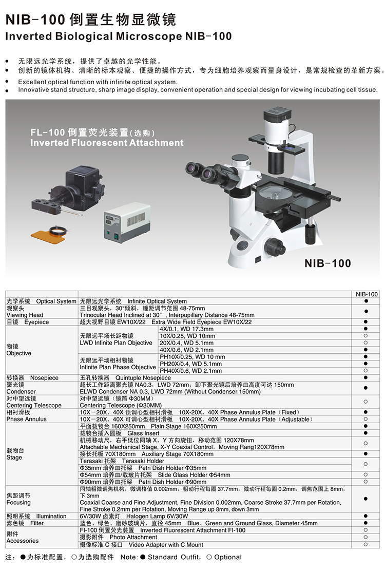 NIB-100专业倒置生物显微镜 双目三目倒置荧光细胞医学生物显微镜-阿里巴巴