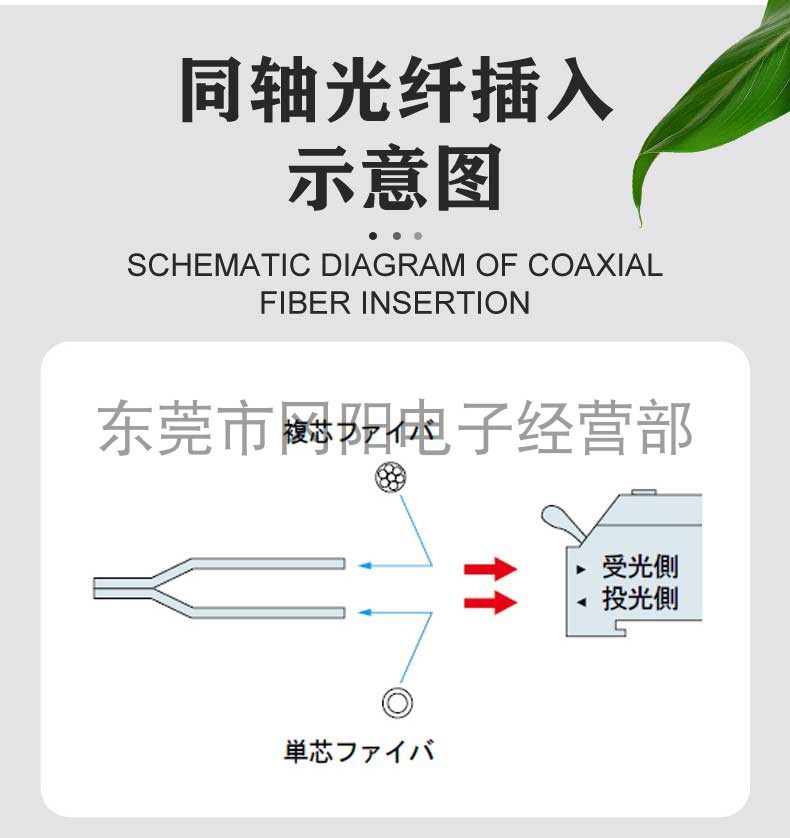 全新TAKEX竹中光纤传感器M3反射检测FR8EBC F FY免邮费光电传感器-阿里巴巴
