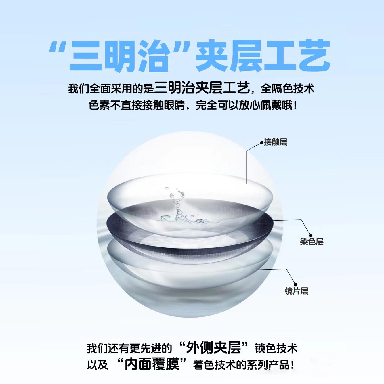 博士伦护理液美瞳半年抛蓝色大直径无锁边体验评测-医用眼部护理产品-淘宝好物网